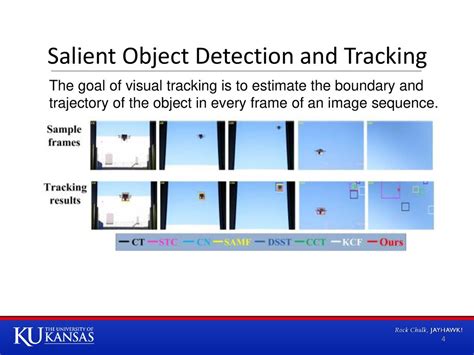 Real Time Object Localization And Tracking From Image Sequences Ppt