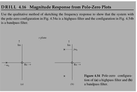 drill 4 16 magnitude response from pole zero plots use the qualitative