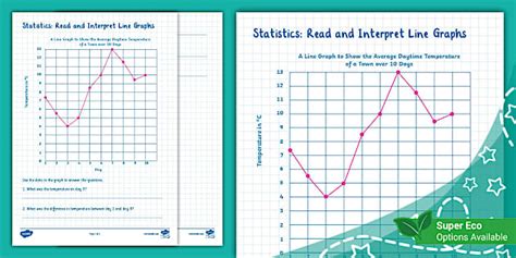Statistics Read And Interpret Line Graphs Teacher Made