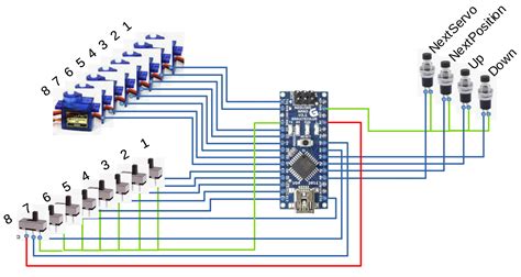Github Dpharris Nanoservocontroller A Servo Controller That Uses A Nano And Has Channels