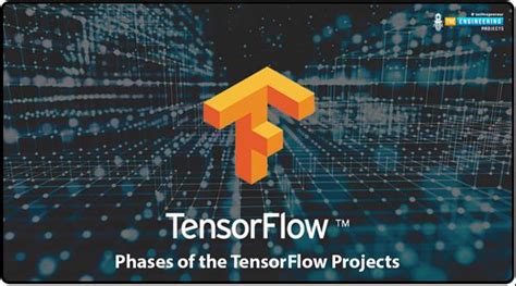 Getting Started With Tensorflow For Deep Learning The Engineering