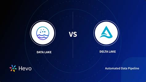 Data Lake Vs Delta Lake Which Is Better For Your Data Strategy