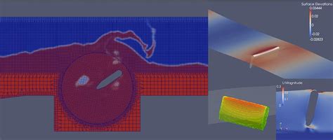 Assessment Of Fluid Structure Interaction For Marine Renewable Energy Device Using CFD