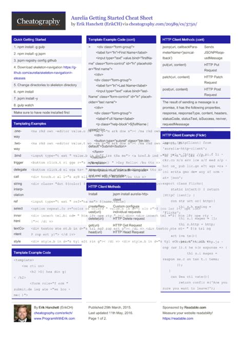 Aurelia Getting Started Cheat Sheet By Erikch Download Free From