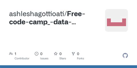 Github Ashleshagottioatifree Code Camp Data Analysis With Python