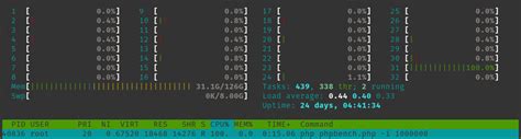 New PHP Performance Numbers For A Better Estimate Of Real Life Performance By A Specific CPU