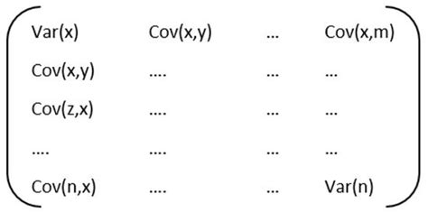 📰 This Paper Presents A Novel Approach For Effective Data Reduction