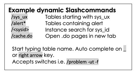 Servicenow Snutils Cheatsheet