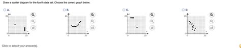 solved data table Х consider the four data sets shown in the