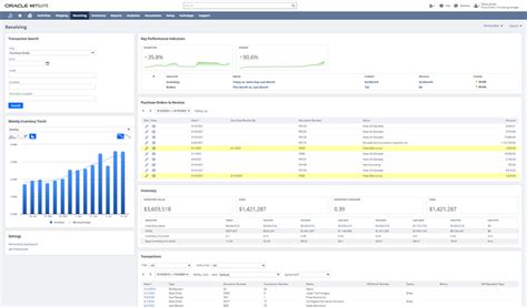NetSuite Purchase Management Software NetSuite