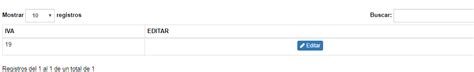 php llamar un valor de la bd a un input stack overflow en español