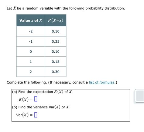 Solved Let X Be A Random Variable With The Following Chegg Com
