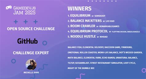 Best Entries From The Challenges In Gamedevjs Jam 2025 Gamedevjs