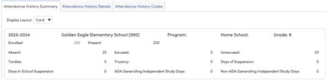 Attendance History Absence Codes Aeries Software