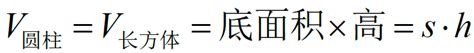 java计算圆锥体积 “球球”你，告诉我你的体积 csdn博客