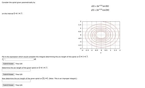Solved Consider The Spiral Given Parametrically By