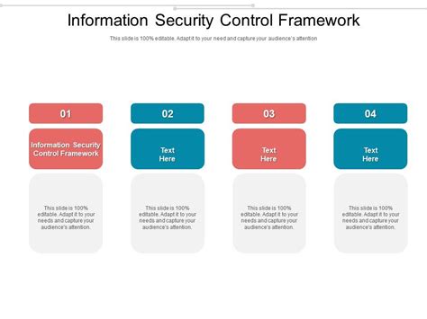 information security control framework ppt powerpoint presentation show