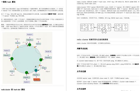 2022年java程序员面试集结，涵盖了99 的一线大厂面试题 知乎
