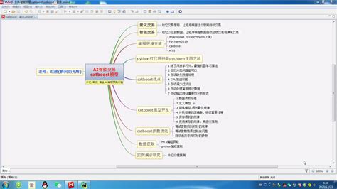 6 Catboost参数自动优化及处理过拟合哔哩哔哩bilibili