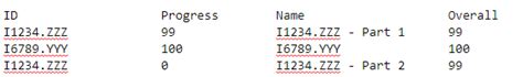 Excel Summarizing Values For A Calculated Column Stack Overflow