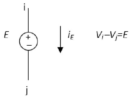 A General Independent Voltage Source Download Scientific Diagram