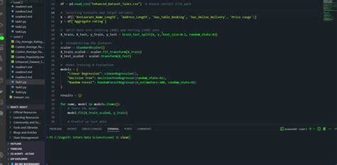 Datascience Machinelearning Predictivemodeling Cognifyztech Rikhish Khumanthem