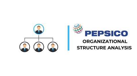 Pepsico Organizational Structure Analysis