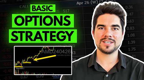 A Beginners Guide To Day Trading Options