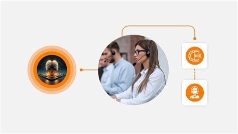 Integrating Generative Artificial Intelligence In Contact Center 1