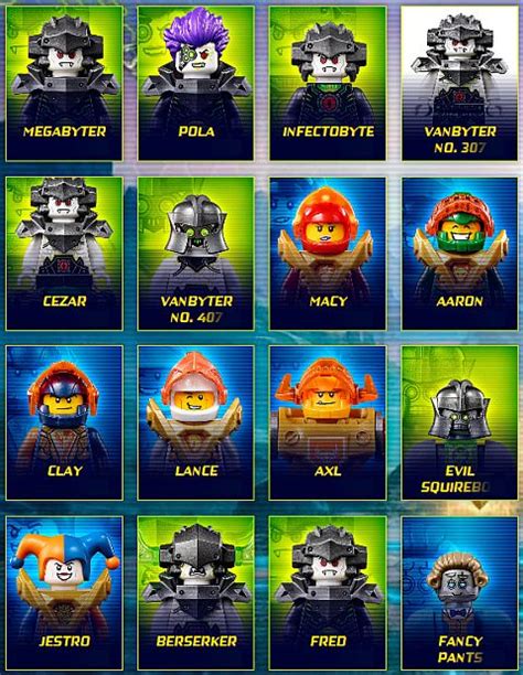 Lego Nexo Knights Sets Overview Review