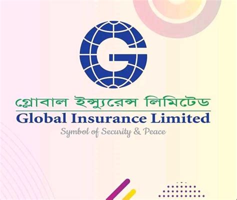 Md Mustafizur Rahman On Linkedin Senior Executive Officer Programmer