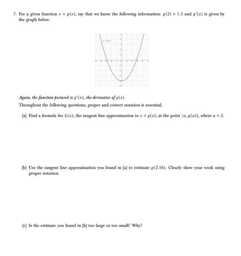 Solved For A Given Function Y G X Say That We Know The Chegg
