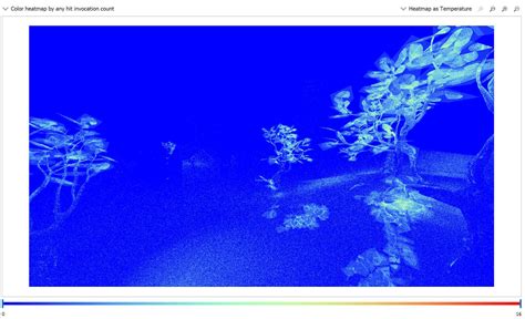 radeon™ raytracing analyzer now has ray dispatch features amd gpuopen
