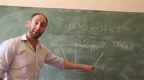 Plotting Absolute Values Youtube