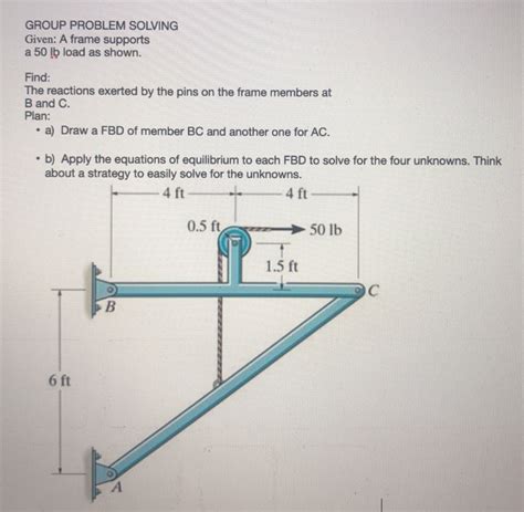 Solved Group Problem Solving Given A Frame Supports A 50 Lb