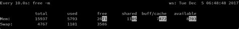 Linux Tips The Watch Command Tiger Computing