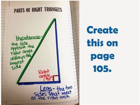 Hester S Videos Is It A Right Triangle