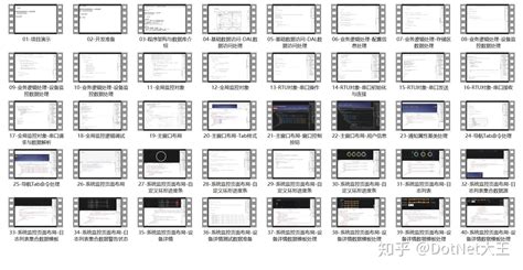 wpf数据采集与监控系统实战开发全记录【附源码 典藏版】 知乎