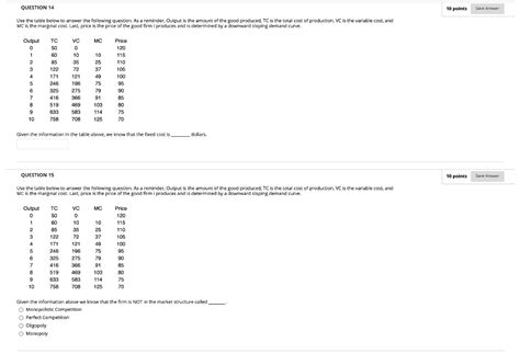 Solved Question 14 10 Points Save Answer Use The Table Below