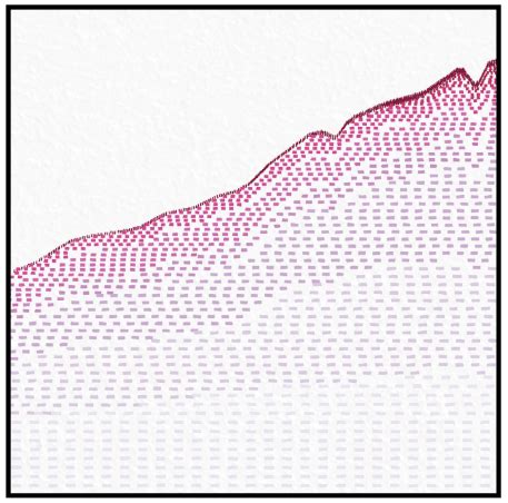 ENH Dashed Hatching Pattern Issue Matplotlib Matplotlib GitHub