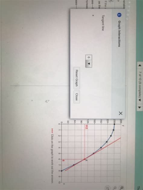 Solved The Graph Shows A Relationship Between Two Variables