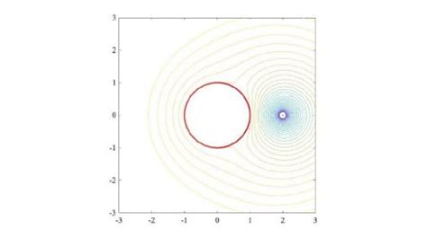 Physics MATLAB Simulink