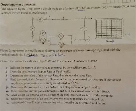 Supplementary Exercise The Adjacent Figure Represent A Circuit Made Up Of A Dry Cell Of V An