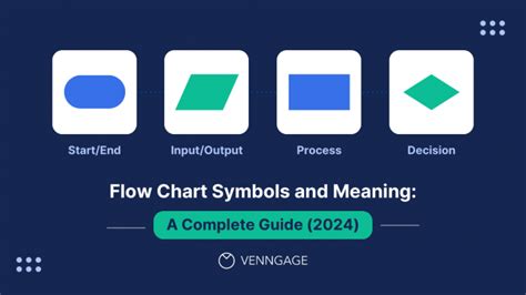 Flowchart Symbols And Meaning A Complete Guide Venngage