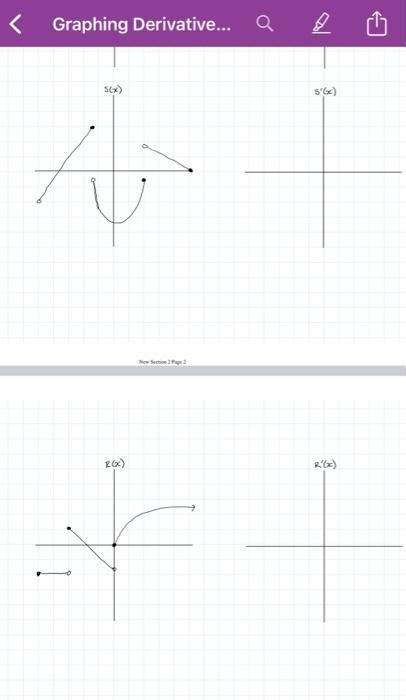 Solved Graphing Derivatives Practice Setch Aap Of The Serve