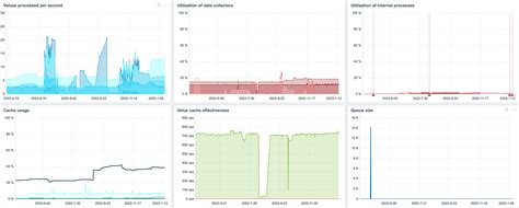 Whats Up Home Raspberry Pi 4 Goodbye Or Good Buy For Running