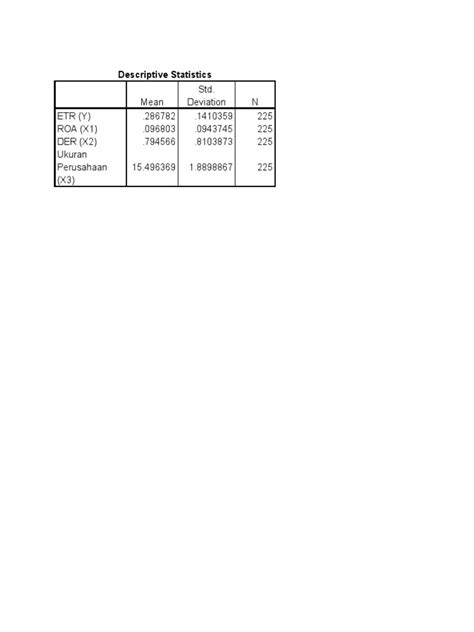 Data Spss Pdf Errors And Residuals Statistical Inference