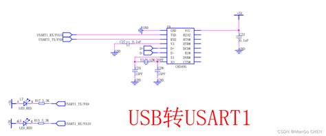 原理图分享二（信盈达corexm4核心板stm32f407vgt6） stm32f407vet6开发板原理图 csdn博客