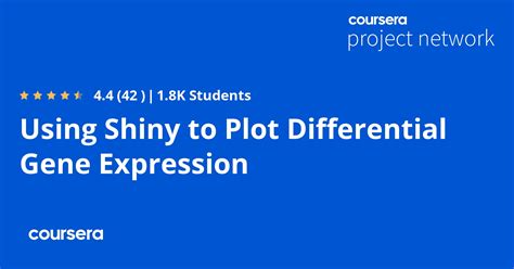Using Shiny To Plot Differential Gene Expression Coursya