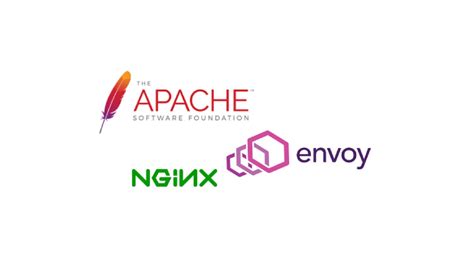 웹 서버의 진화 apache nginx envoy
